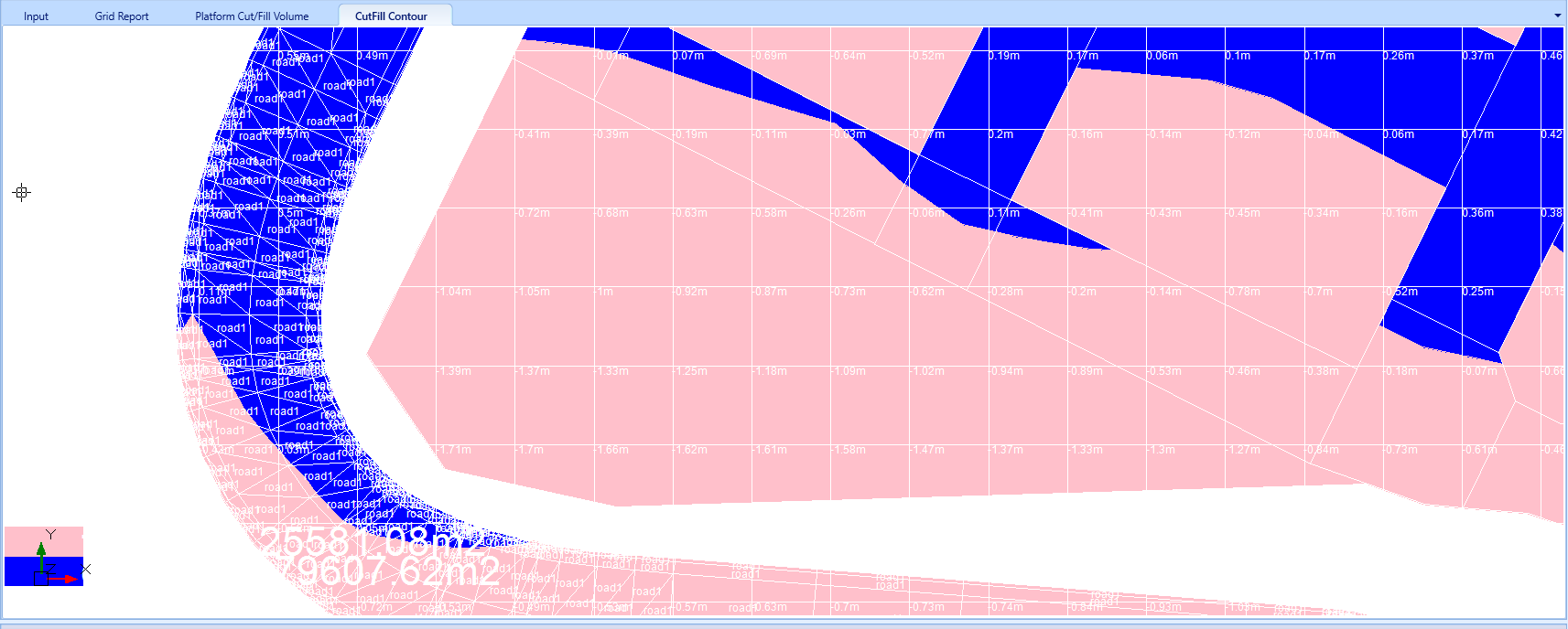 Grid Method Definition